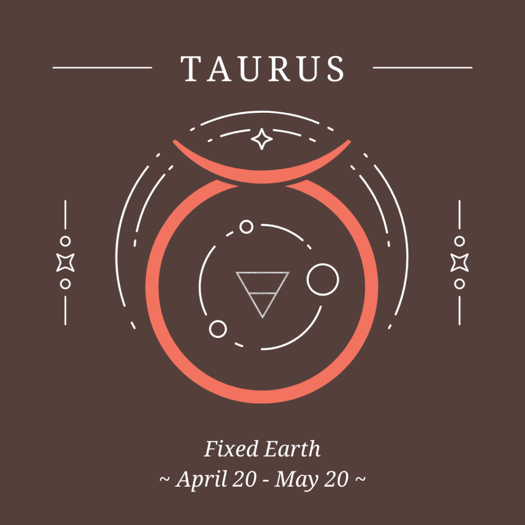 The 12 Zodiac Signs | sunoppositemoon